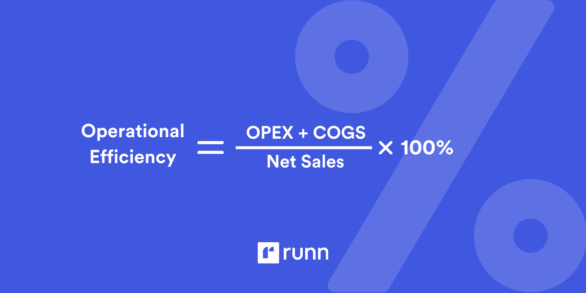 How Do You Measure Operational Efficiency Runn